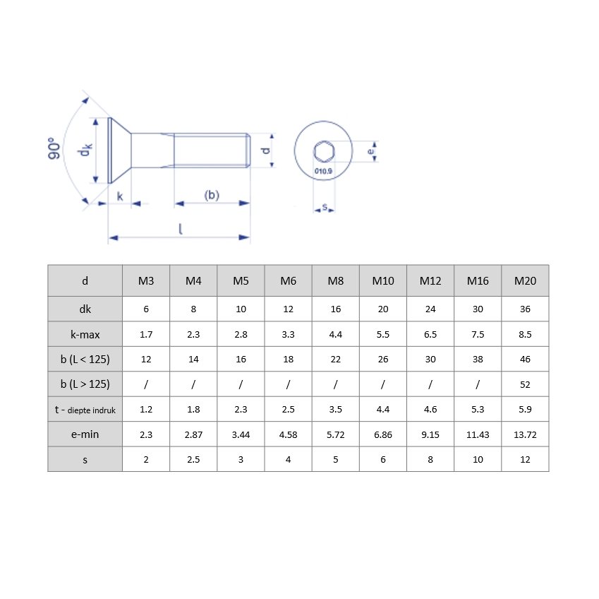 Inbusbout met verzonken kop Din 7991 M6x20 verzinkt 10.9 (S4) | Bouten ...