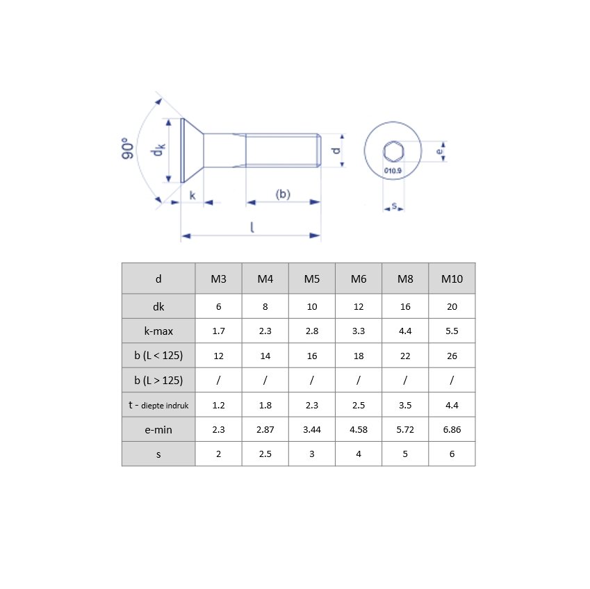 Inbusbout met verzonken kop en volledige draad Din 7991 M6x16 inox A2 ...