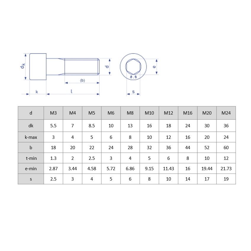 Inbusbout met cilinderkop Din 912 M5x30 blank staal 8.8 (S4) | Bouten ...