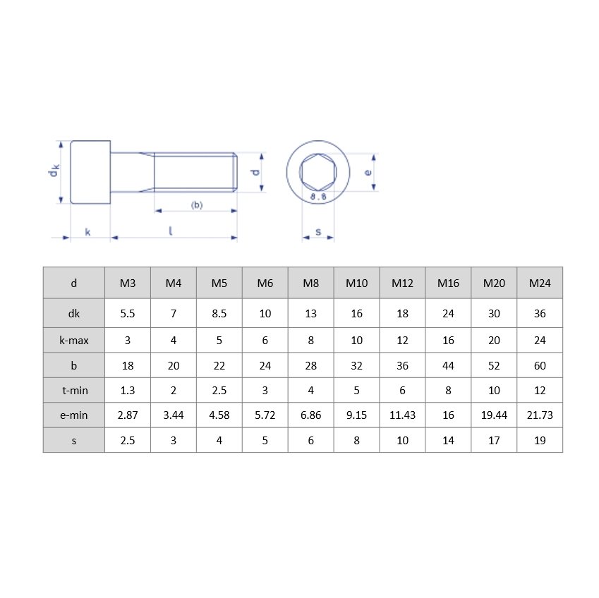Inbusbout met cilinderkop Din 912 M10x50 verzinkt 8.8 (S8) | Dhz ...