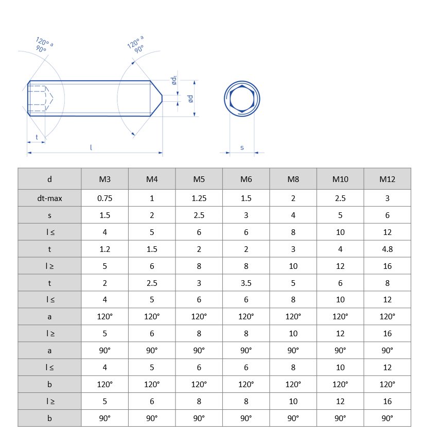 Inbus stelschroef met kegelpunt 45H Din 914 (ISO 4027) M8x25 verzinkt Cr3 (S4) | Bouten speciaalzaak