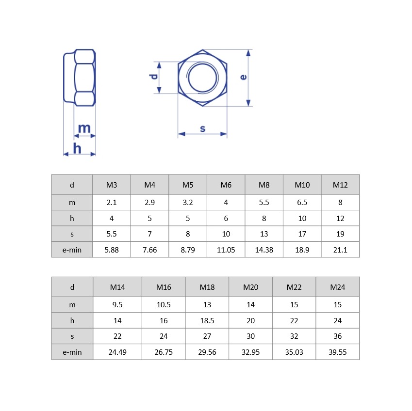 Zeskant borgmoer Din 985 M6 inox A2-70 | Moeren specialist