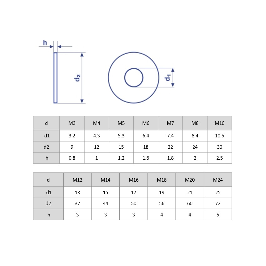Vlakke sluitring Din 9021 M12 (13x37x3) verzinkt | Dhz-proshop - 30.000 bevestigingen snel geleverd!