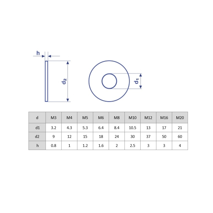 Vlakke sluitring Din 9021 M16 (17x50x3) inox A2 | Dhz-proshop, een ...