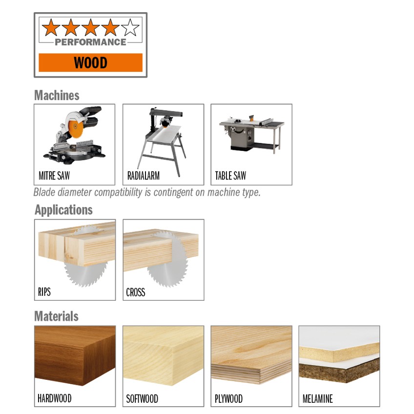 CMT Afkortzaag voor massief hout & multiplex 250x30x3.2mm Z40 HW - 285. ...