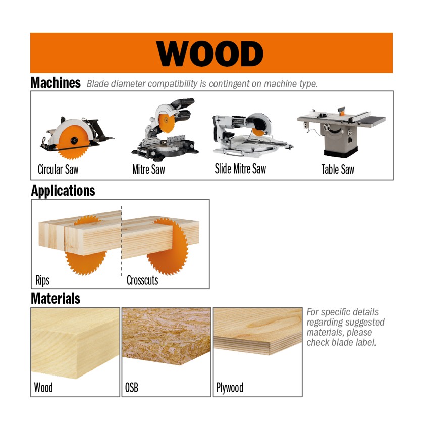CMT Afkortzaag voor massief hout & multiplex 260x30x2.8mm Z48 HW - 285. ...